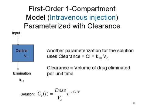 Introduction To Pkpd Modeling For Statisticians Part 1
