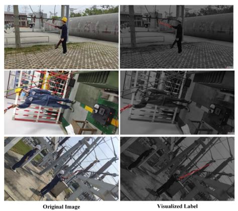 semantic segmentation of substation tools using an improved icnet network
