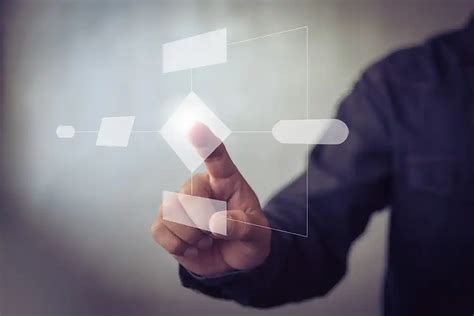 Capec Threat Modeling