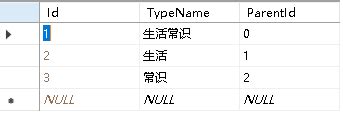 sqlserver 树形结构表查询 获取拼接结果 听雨的人 博客园