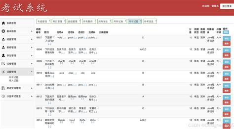 基于springboot vue在线考试系统的设计和实现 源码 文档 部署讲解 腾讯云开发者社区 腾讯云