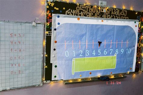 ნათიას კლასი თემა რიცხვთა ღერძი საგანი მათემატიკა Facebook