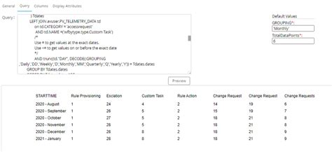 Rsa Governance And Lifecycle Recipes Workflow Types Rsa Community