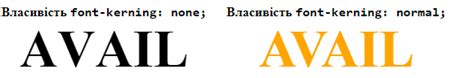 css властивість font kerning
