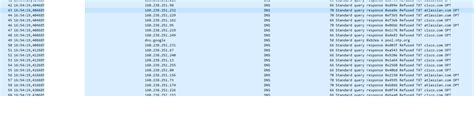 Cisco Why Are Dns Packets Processed By Process Switched Network