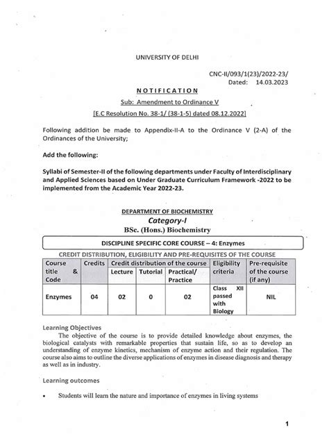 Elec Nep Syllabus Semester Ii Pdf Amplifier Mosfet