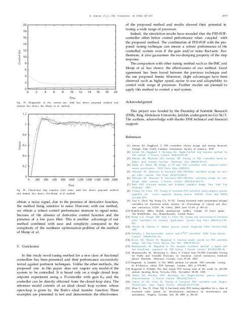 Closed Loop Step Response For Tuning Pid Fractional Order ﬁlter Contr…