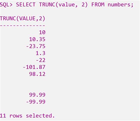 ROUND and TRUNC functions in SQL Made Easy Lec: 62