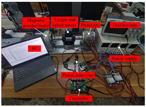 Applied Sciences Free Full Text An Improved Hybrid Control Scheme Of A Switched Reluctance