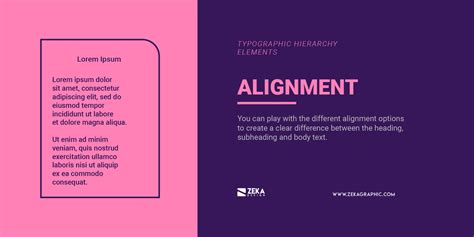 Typographic Hierarchy In Graphic Design Zeka Design