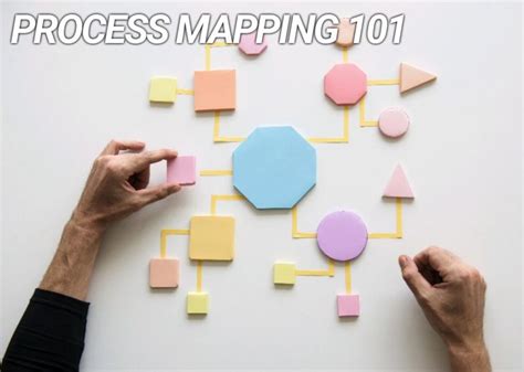 Get Your Processes Mapped Visual Representations Of Current Processes