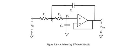 solved a design a sallen key circuit as shown in figure