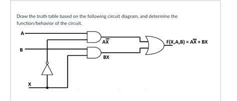 Solved Draw The Truth Table Based On The Following Circuit Chegg Com
