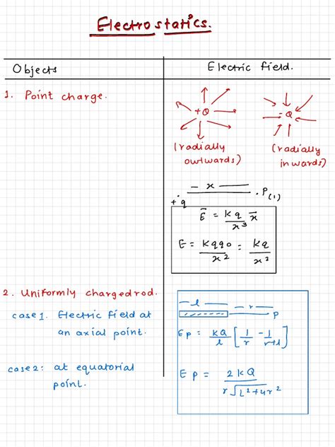Electrostatics Pdf