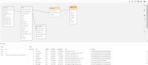 data model viewer qlik cloud help