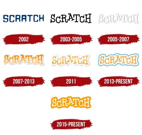 Scratch Logo Symbol Meaning History Png Brand Scratch Logo Symbol Meaning History Png Brand