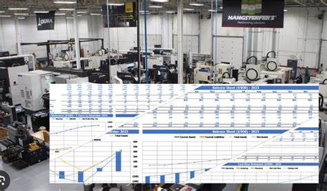 Everything You Need To Know About Automated Cnc Machine Tending In 2024