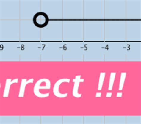 Interval Notation Quiz Single Sets And Conjunctions Geogebra