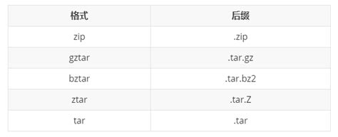 花了两天终于把 Python 的 setup py 给整明白了 知乎