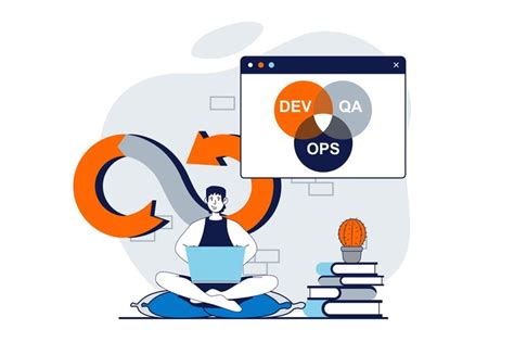 premium vector devops concept with people scene in flat design for