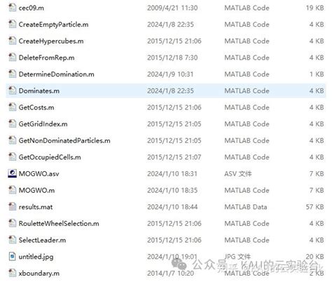 mogwo 多目标灰狼优化算法原理、改进、利用及代码实现（matlab） 知乎