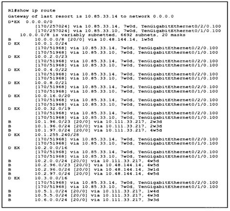 cisco certified network associate 200 301 ccna question380 cisco