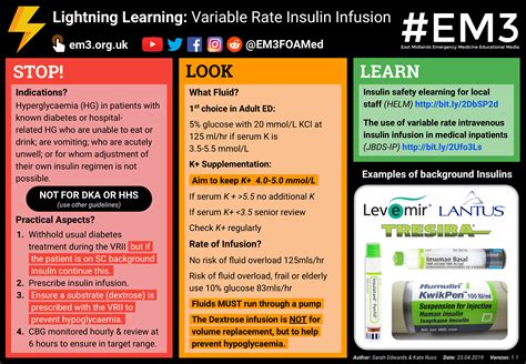 Lightning Learning Variable Rate Insulin Infusion — Em3