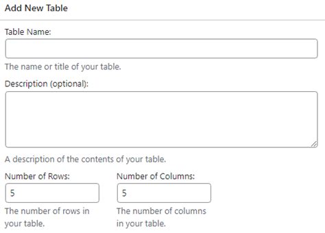 How To Add Tables In WordPress Complete Guide