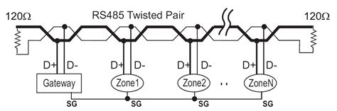 Technical Info