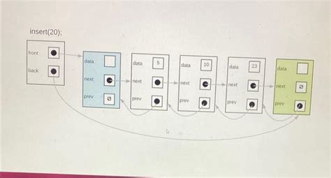 For Insert Draw Over This Image And Modify All Links Chegg Com