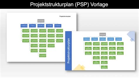 Projektstrukturplan Kostenlose Vorlagen Für Word And Ppt