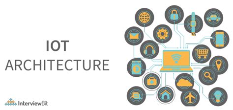 Iot Architecture Detailed Explanation Interviewbit