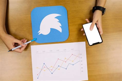 How To Do Twitter Monitoring Knowlesys Open Source Intelligence System