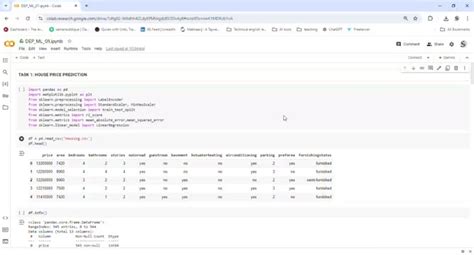 Samia Siddique On Linkedin Datascience Machinelearning Python Housepriceprediction