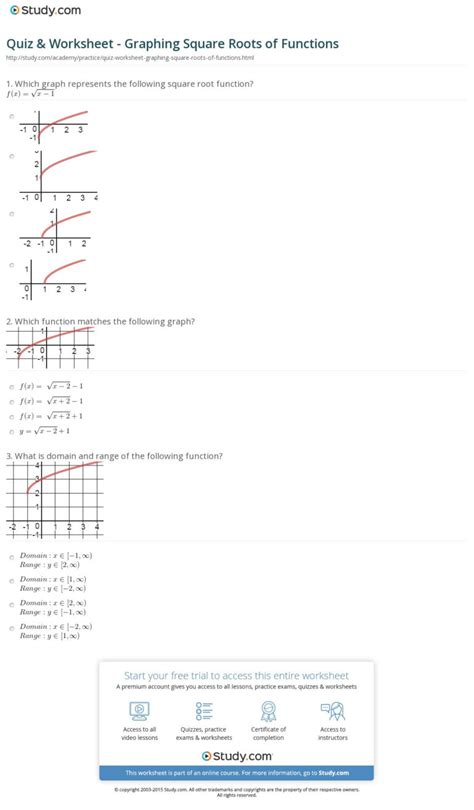 Graphing Square Root Functions Worksheet Answers — Db