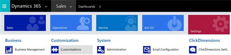 How To Create A Dashboard On Dynamics 365 Crm Netwoven