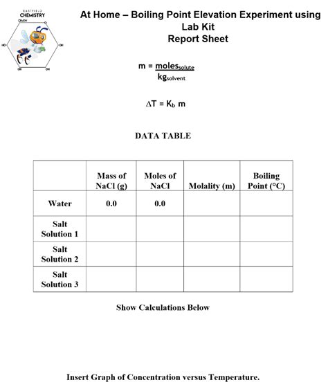 eastfield chemistry ch ch at home boiling point