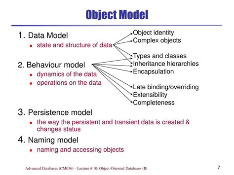 PPT The ODMG Standard For Object Databases PowerPoint Presentation Free Download ID