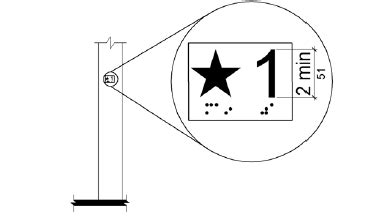Chapter 4 Accessible Routes