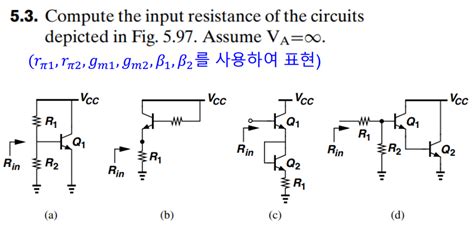 Solved Compute The Input Resistance Of The Circuits Chegg