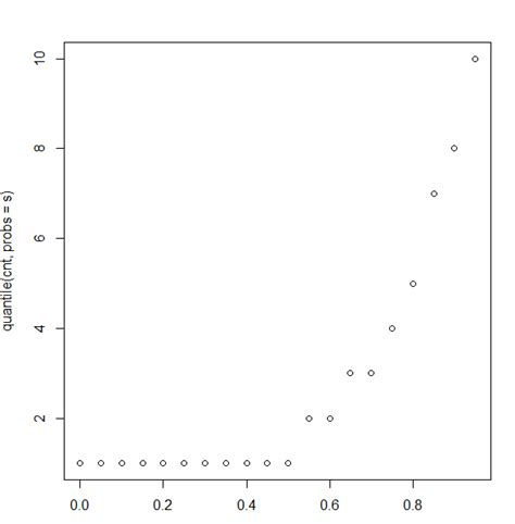 Javascript Update Spreadsheet Based On Another Spreadhsheet Stack Overflow
