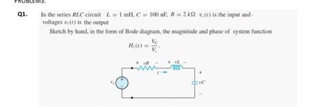 Solved In the series RLC circuit L mH C nF R kΩvs t is Chegg com