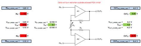 ads1282 input common mode range and digital filter responses data