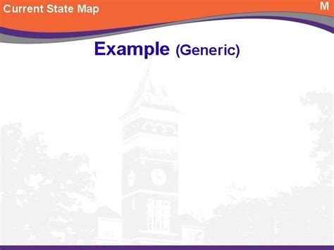 Current State Map Tool Current State Map Purpose