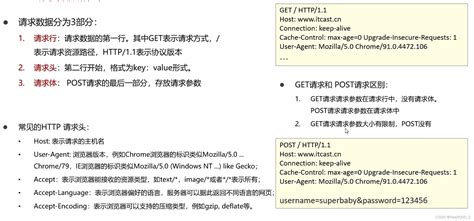 Javaweb——【笔记】21javawebweb核心tomcatservletjavaweb 2023笔记 Csdn博客