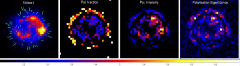 Monte Carlo Simulation Of A 42 6 Kev 4 Ms Observation Of Snr Cas A