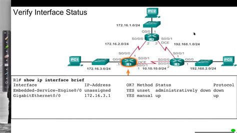 static routes how it works at julie lundy blog