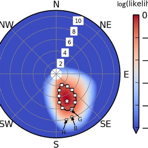 diagram of the bayesian computation algorithm used to assign likelihood