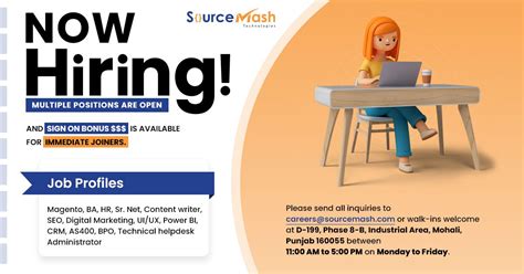 Gaurav Shukla Posted On Linkedin