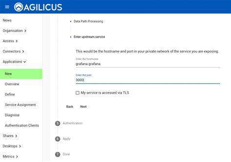 Sample Grafana In Kubernetes Agilicus